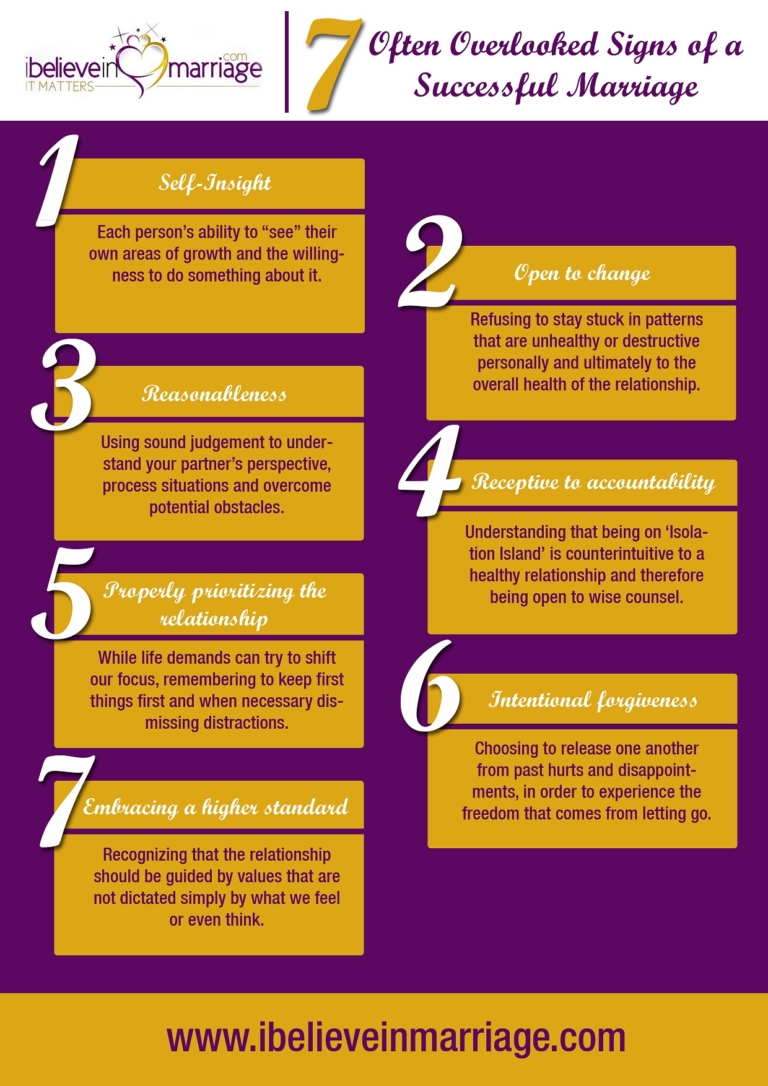 7 Often Overlooked Signs Of A Successful Marriage I Believe In Marriage 7-often-overlooked-signs-of-a-successful-marriage-i-believe-in-marriage